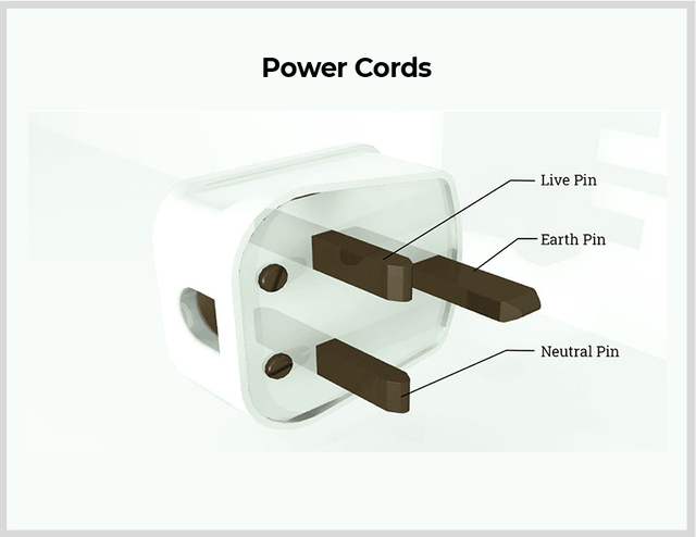 Power Cable Manufacturer & Supplier in China and Vietnam - sunshine